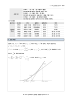 논술 2026 연세대 수시 논술인문자연 정보 2025 연대 논술 입결 등급 컷 기출 문제 해설 최저 등급